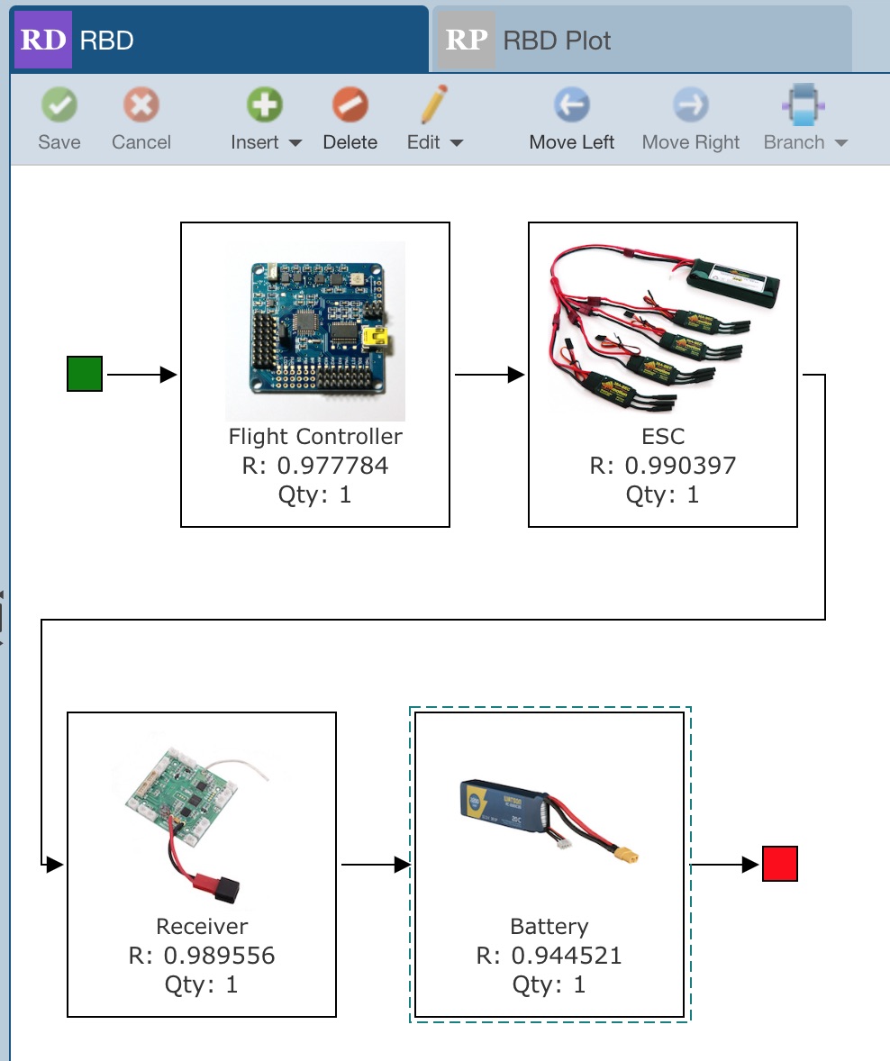 Getting Started with Relyence RBD